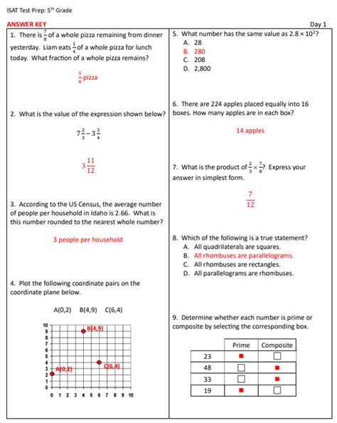 Idaho 5th Grade Math Isat Test Prep Print And Go All Standards Covered Made By Teachers