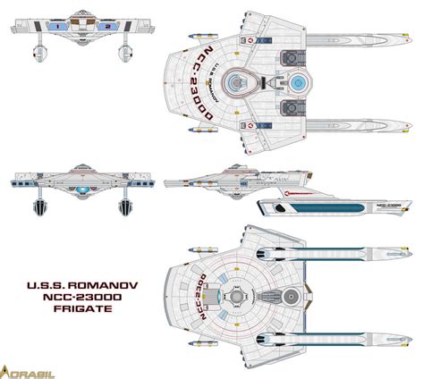 Romanov Class By Adrasil On Deviantart