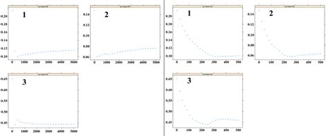 Figure S2 For The Subgroup Of Hematoma Volume Of 20 40 Ml Generalized Download Scientific