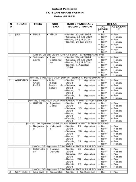 Jadwal Pelajaran Tk B Al Jazari Pdf