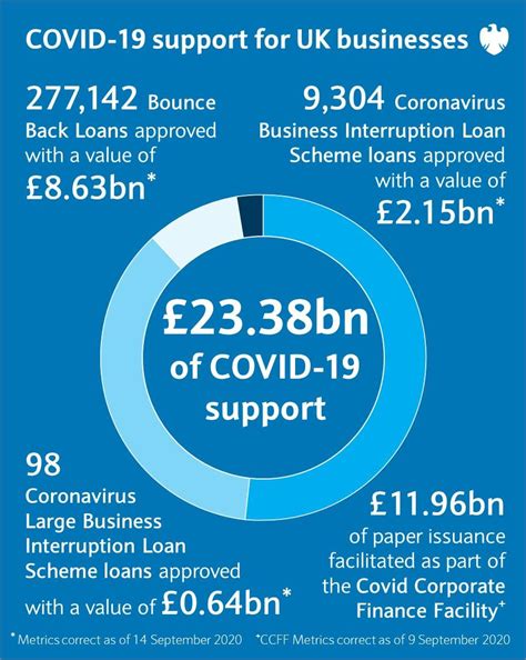 Ankit Gothi Posted On Linkedin