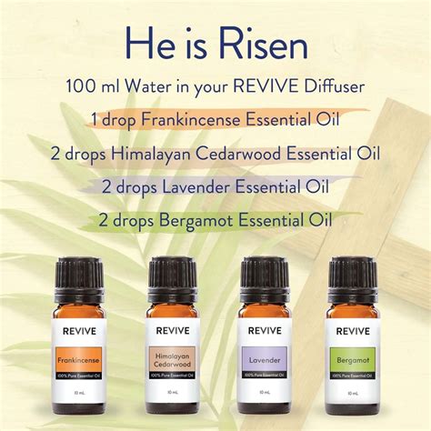 Easter Diffuser Blends Revive Essential Oils