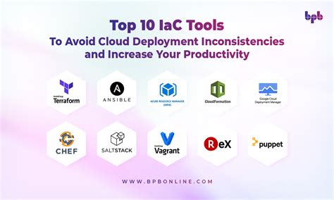 Infra Infrastructure As Codeiac 일기장 같은 블로그