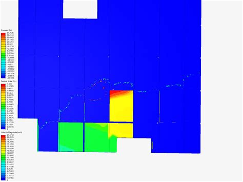 Tutorial Car Park Contamination By Mzia Simscale