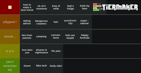 Distractible Episodes Ranked Tier List Community Rankings Tiermaker