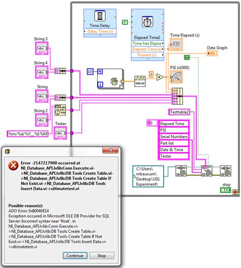 Solved Incorrect Syntax Near Float Ms Sql 2012 Ni Community