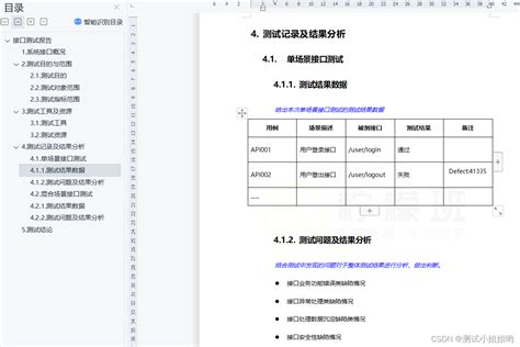 阿里p7告诉你，接口测试真的很简单，有手就行 api接口测试 阿里 是否联测 csdn博客