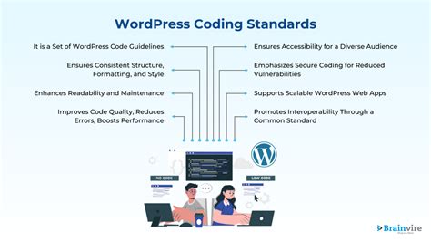 Scale Your Website Effortlessly With Wordpress Coding Standards