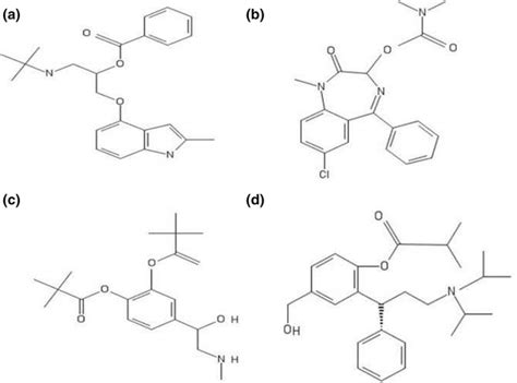 Structure Of Ester Drugs Which Interacted With Hsa A Bopindolol B