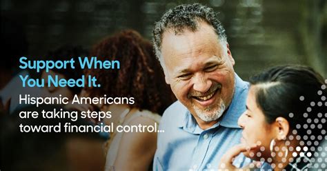 Brian Eberle Ricp® Cltc Posted On Linkedin