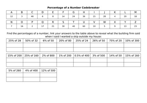 Number Codebreakers Bundle Teaching Resources