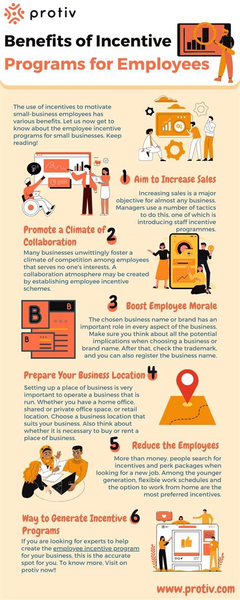 Benefits Of Incentive Programs For Employees Protiv Incentives For