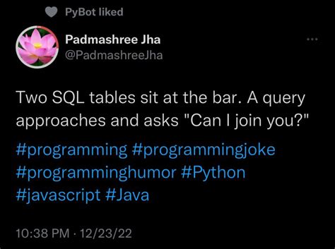 Diondra Stubbs On Linkedin Data Dataanalytics Dataanalyst