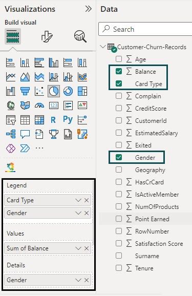 power bi pie chart examples formatting how to create