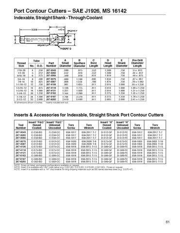 Widiametcutcataloga 10 02508holemaking And Hole Finishing By