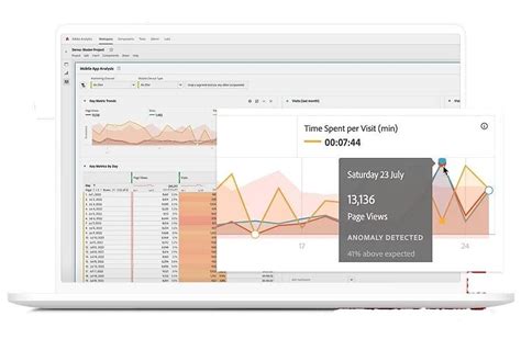 Maximizing Business Insights With Adobe Analytics A Comprehensive