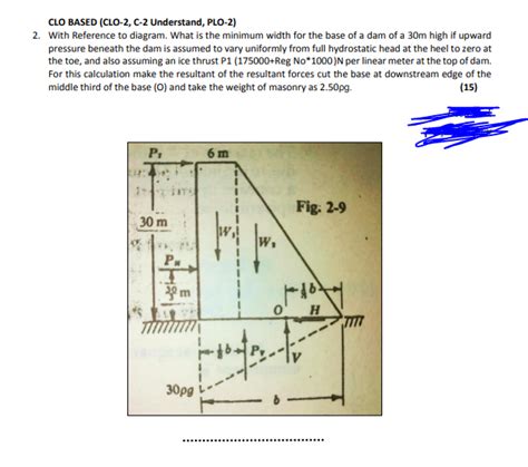 Solved Clo Based Clo 2 C 2 Understand Plo 2 2 With