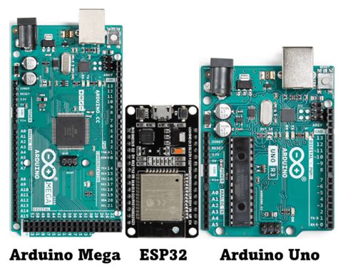 Is ESP32 Better Than Arduino Linux Consultant