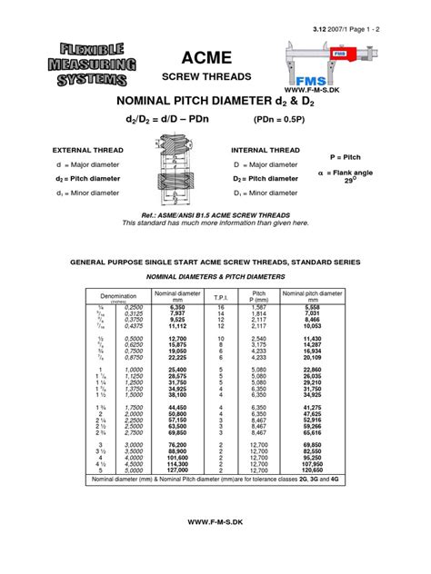 Acme Threads Pdf