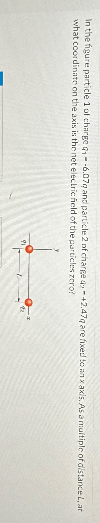 Solved In The Figure Particle Of Charge Q Q And Chegg