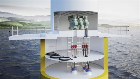 Orient Cable Wins Contract For Chinas Longest Offshore Wind Export