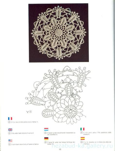 8 Creations Crochet Dor Nezabud Ka Häkeln Muster Formen Häkeln Häkeln