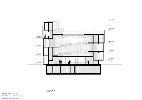 پاویون جمهوری چک برای اکسپو ۲۰۲۵ در اوزاکای ژاپن Expo 2025 Czech Pavilion رسانه خبری جهان