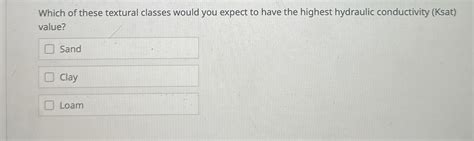 Solved Which Of These Textural Classes Would You Expect To