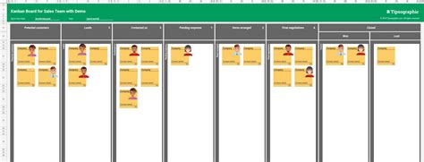 Kanban Excel Spreadsheet Template Db Excel