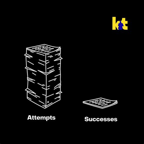 Kyle Tiamzon Life And Career 🫶🏻 Must Watch 💯 Notetoself2024 Instagram