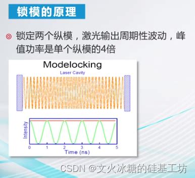 [激光原理与应用 23]：《激光原理与技术》 9 激光产生技术 锁模技术 激光锁模 Csdn博客