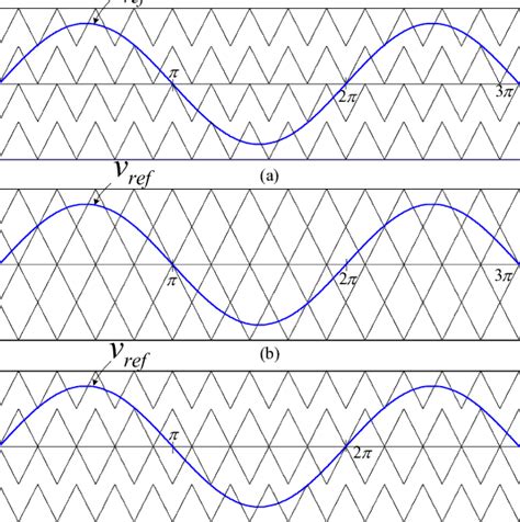 Carrier And Reference Signal Arrangements For A Phase Disposition