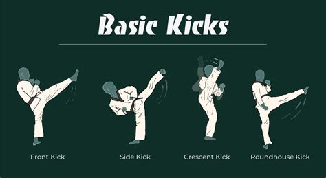 Taekwondo Kicking Stand At Eldridge Rucker Blog