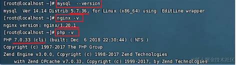 Linux常用命令和系统中项目部署（保姆级教程）linuxlinux常用命令 Linux系统中项目部署 1项目部署前 掘金