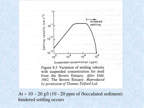 Ppt Particle Settling Velocity Put Particle In A Still Fluid What