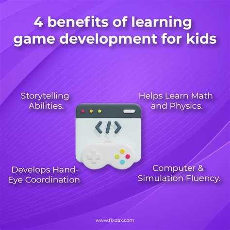 Fixdax Fixdaxtechnology Gamedevelopment 3dgame Arvr Fixdax