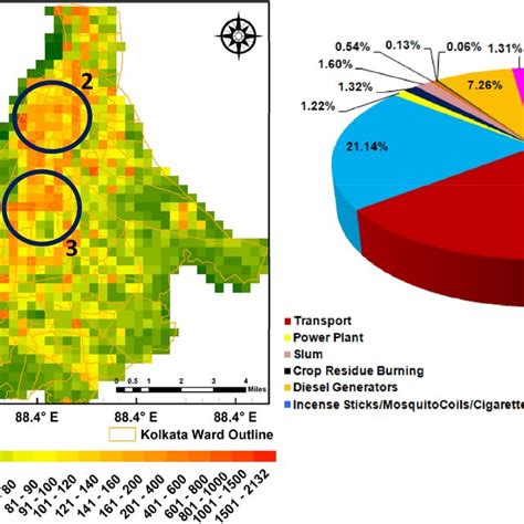 Gridded Annual Nox Emission And Its Sectoral Contribution Download