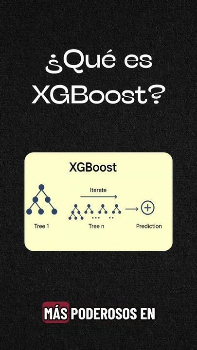 ⚡“xgboost El Algoritmo Más Poderoso De Machine Learning”