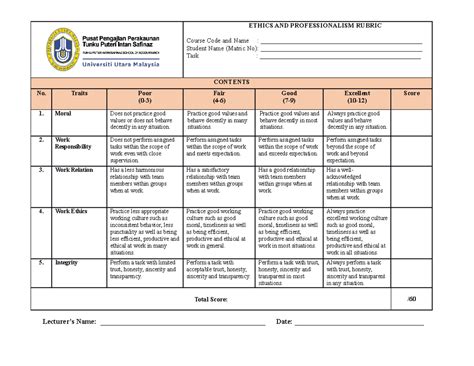 Ethic Rubric Ethics And Professionalism Rubric Course Code And Name