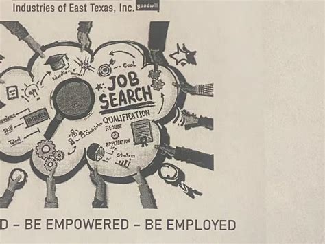Goodwill Of East Texas Re Entry Program Gives Former Offenders Job Training Needed To Restart