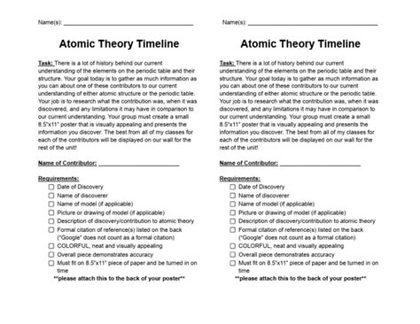 Atomic Theory Timeline Pdf Periodic Table Cognition