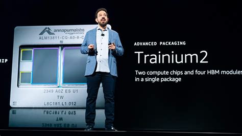 Aws Trainium2 Unlocks New Ai Performance Levels Ventureburn