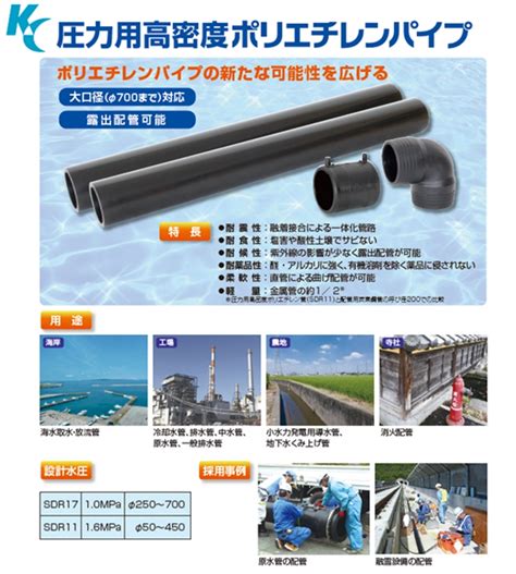 クリモト 高密度ポリエチレン管 高密度ポリエチレン管 ダブル 寸法 Qoirg