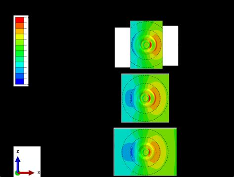 Force Versus Displacement Curves From The Selected Configurations Download Scientific Diagram