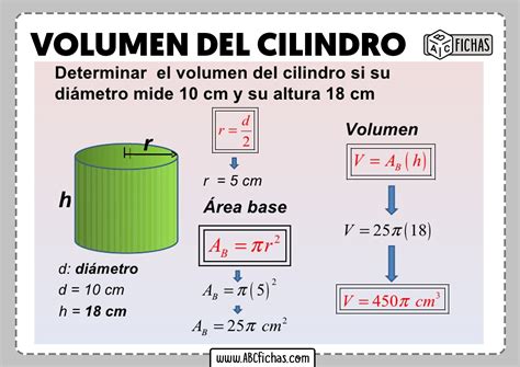 VolÚmen De Un Cilindro Hueco FÓrmula Y CÁlculo RÁpido