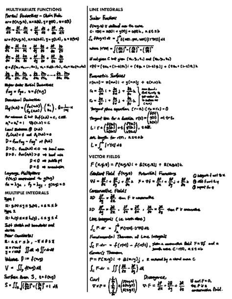 Ma1505 Final Cheatsheet Multiple Integrals Multivariate Functions