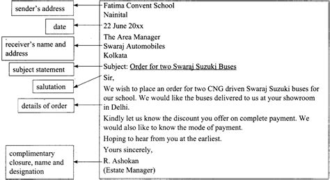 Latter Of Placing Order Class 11 Cbse Format Topics Examples Samples Artofit