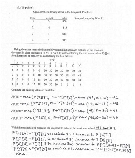 Solved Vi 16 Points Consider Following Items Knapsack Problem Weight
