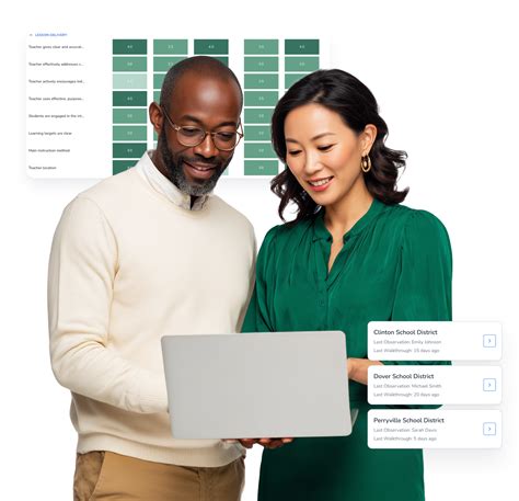 Student Centered Learning Starts With The Teacher