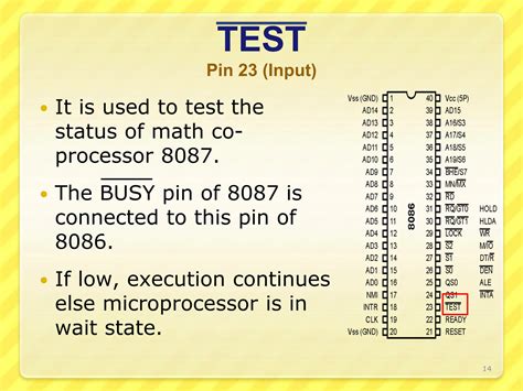 Pin Diagram Details Of 8086 Microprocessor Ppt